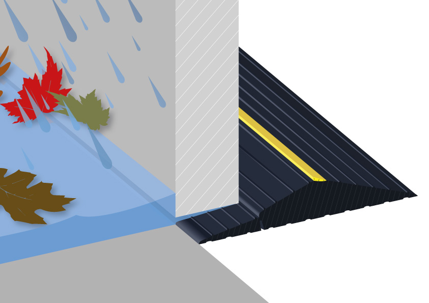 Gallery | Weather Defender®